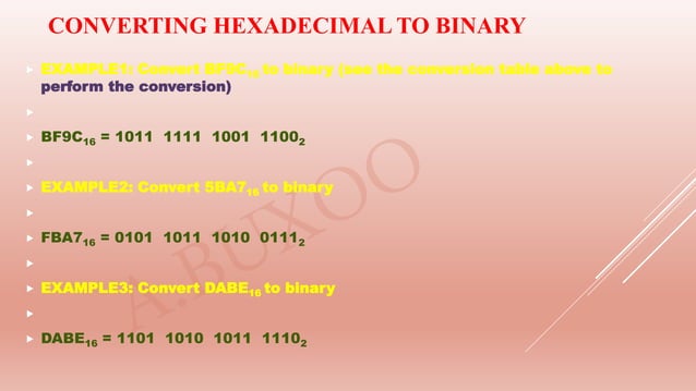 1.1.2 HEXADECIMAL | PPTX
