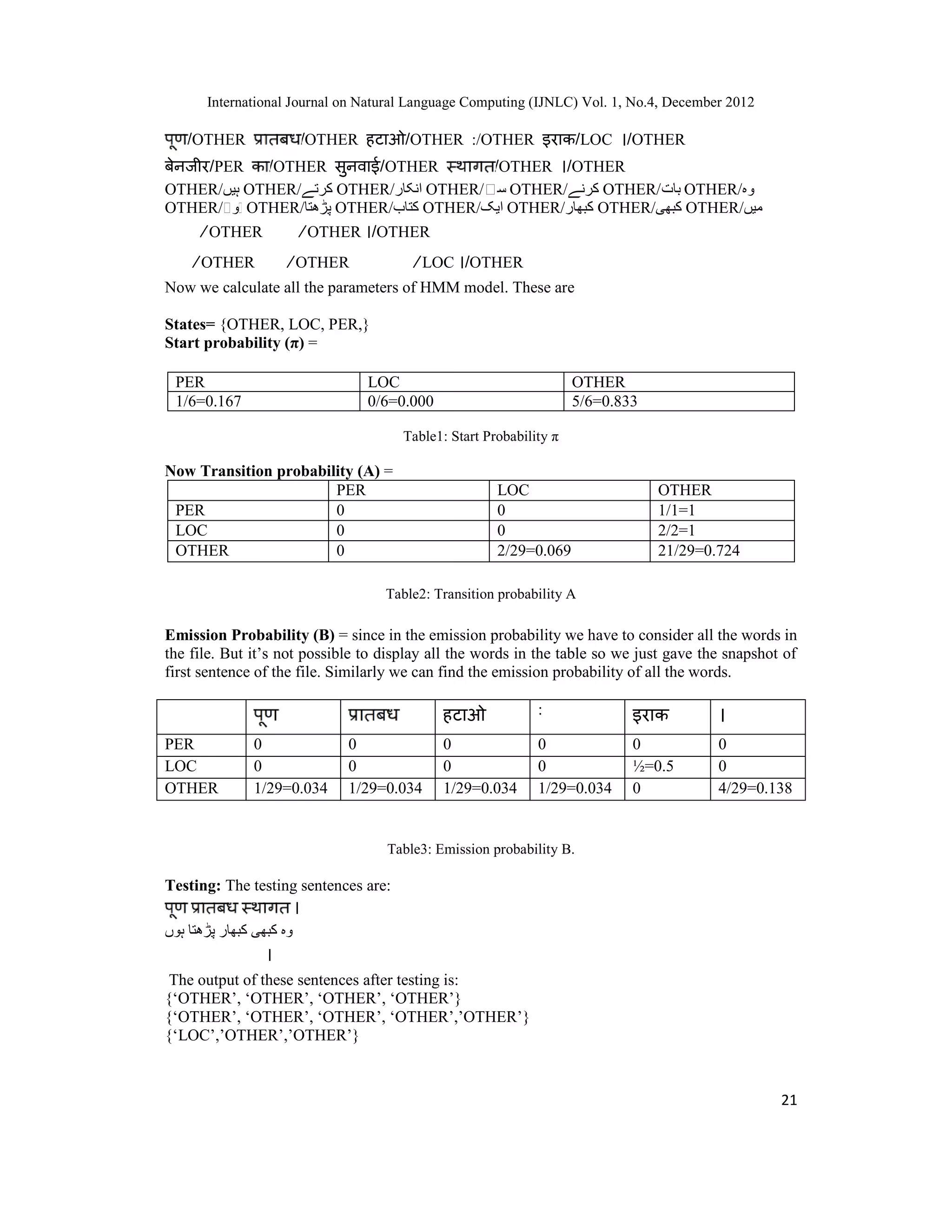 Named Entity Recognition using Hidden Markov Model (HMM) | PDF