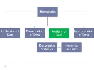 1. Introduction to biostatistics | PDF