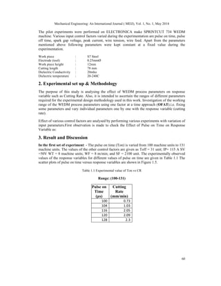 ANALYSIS AND STUDYTHE EFFECTSOFVARIOUS CONTROL FACTORS OF CNC-WIRE CUT ...