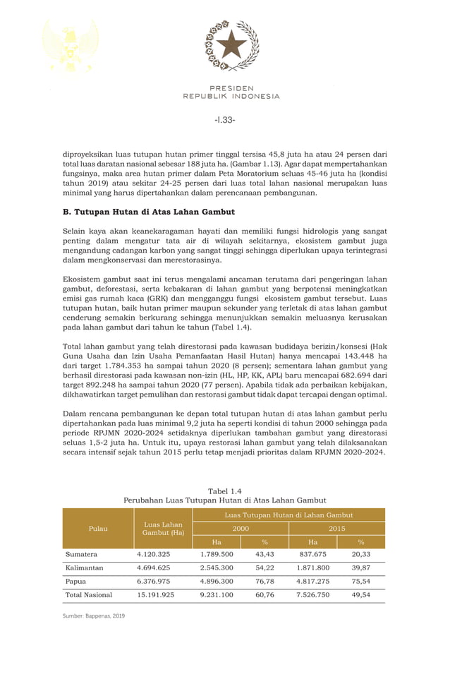 1. narasi rpjmn 2020 2024 (27 jan 2020) pdf | PDF