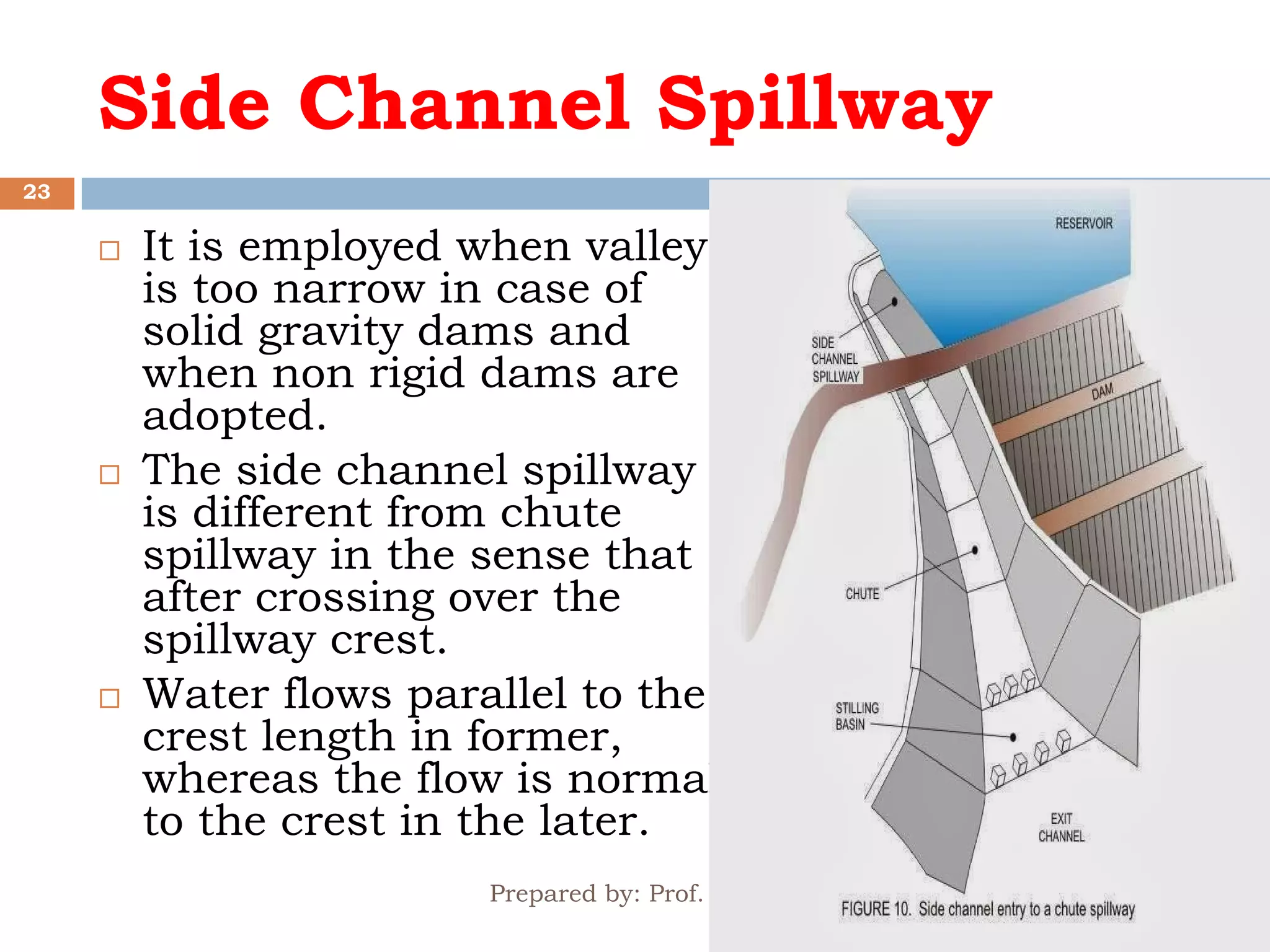 Component of Hydro Power Plant | PDF
