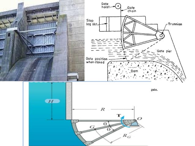 Component of Hydro Power Plant | PDF