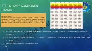 Analisis Komponen Utama (1) | PPTX