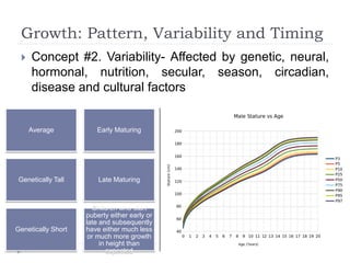 1. growth and development | PPTX