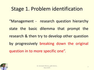 Business Research Process | PDF