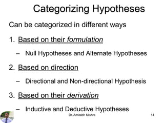 Hypothesis | PPT