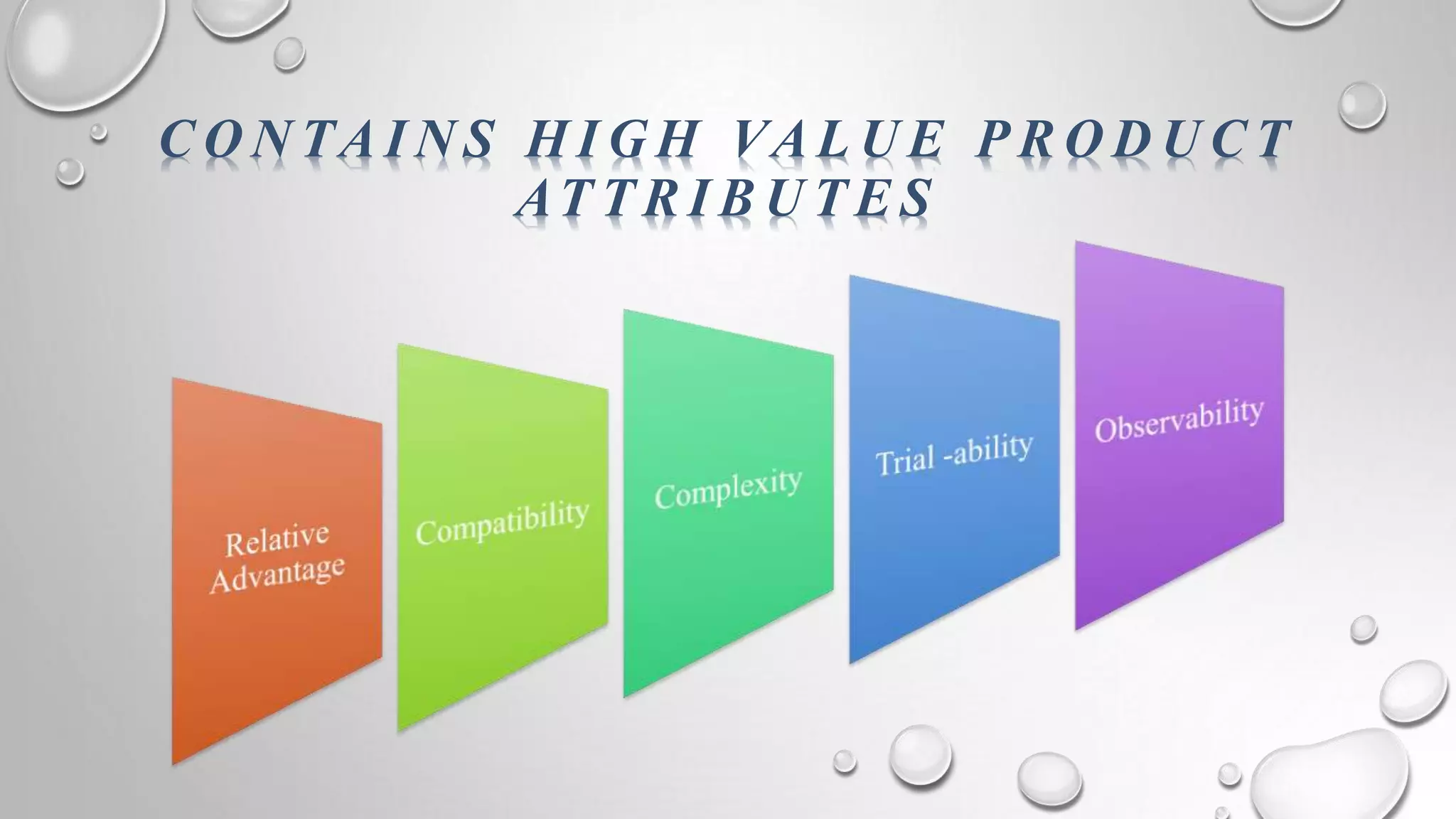 LIFEBUOY (Group e) | PPTX