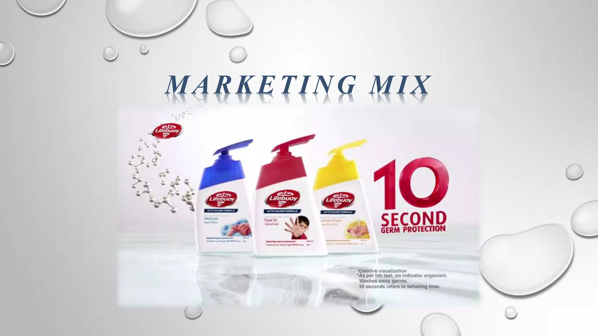 LIFEBUOY (Group e) | PPTX