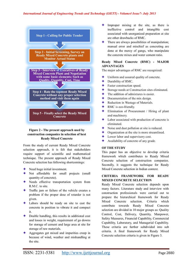 An Approach for Ready Mixed Concrete Selection for Construction Companies through Analytic ...