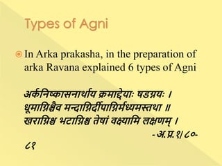 Role of Agni in bhaishajya kalpana | PDF