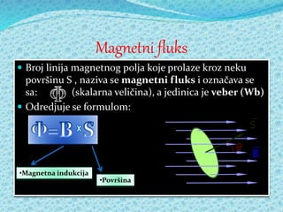 1. magnetno polje strujnih provodnika | PPTX