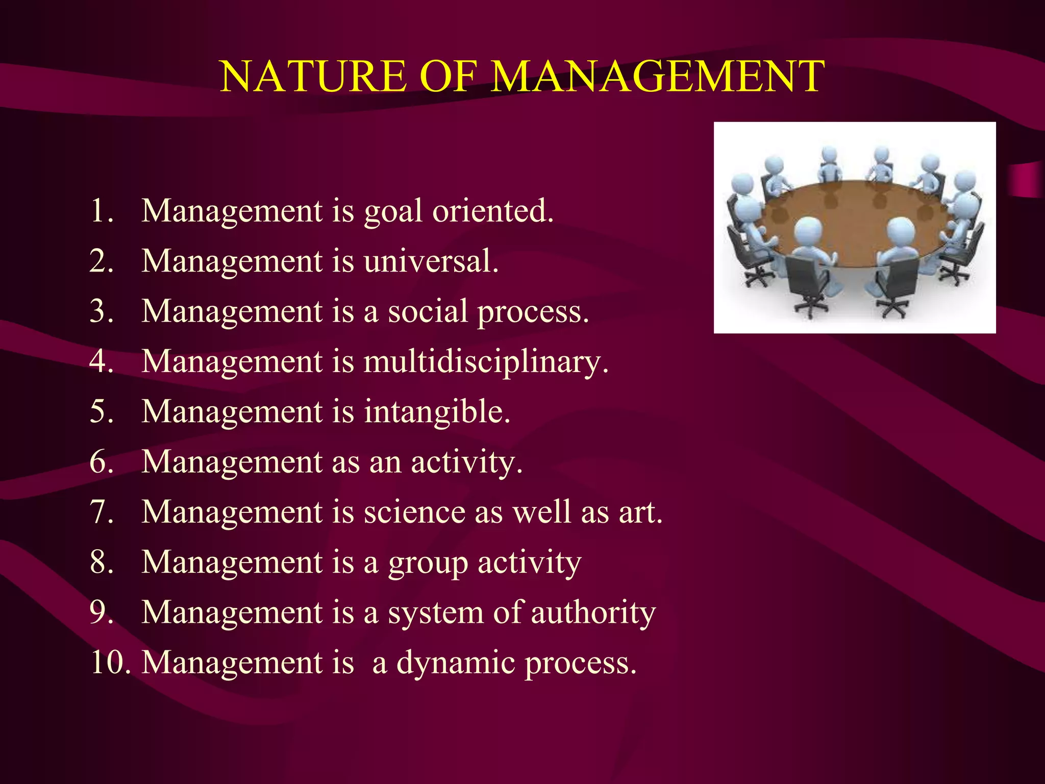 Introduction to Management,Nature,Importance,SKills of a Manager ...