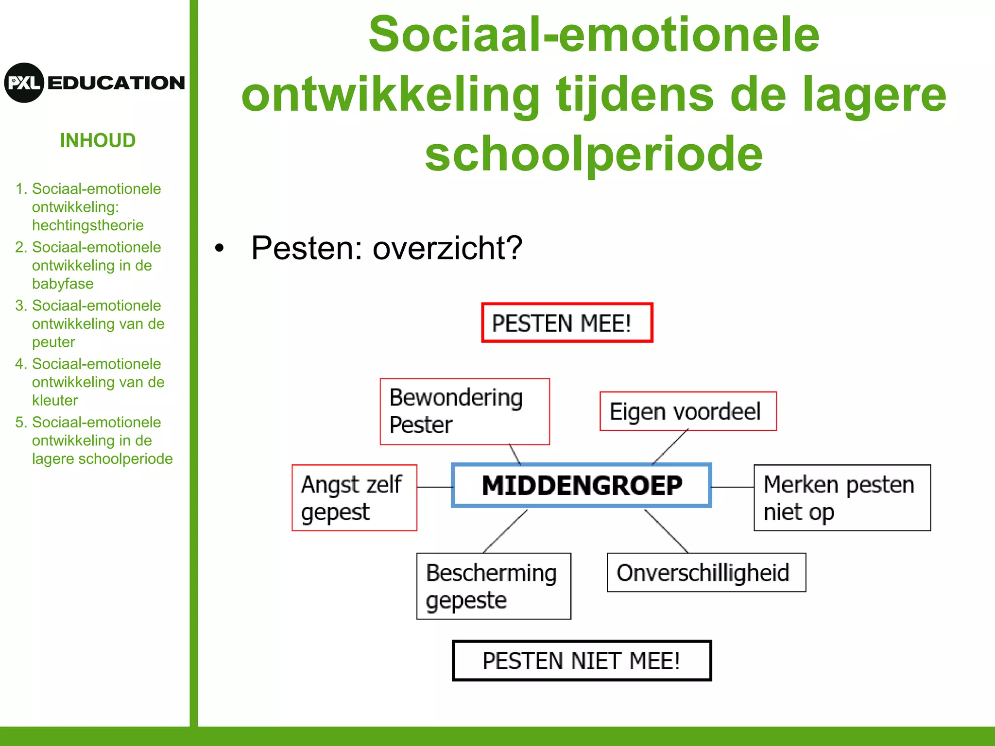 PPT theoretische omkadering (sociaal emotionele ontwikkeling) | PPTX
