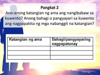 1.1 linangin (panitikan) | PPTX
