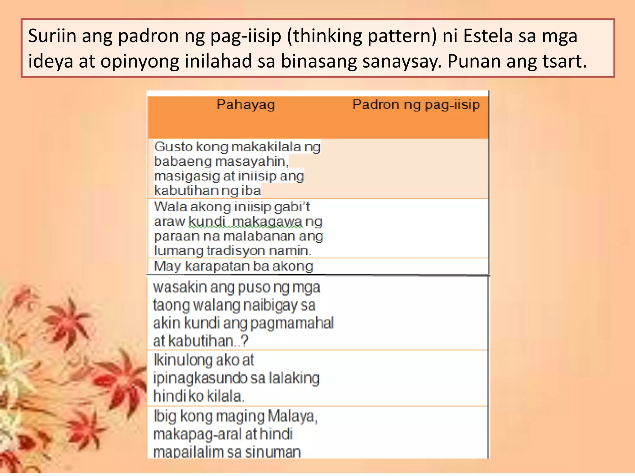 1.4 linangin-panitikan | PPTX