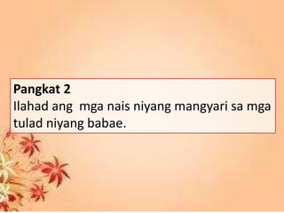 1.4 linangin-panitikan | PPTX