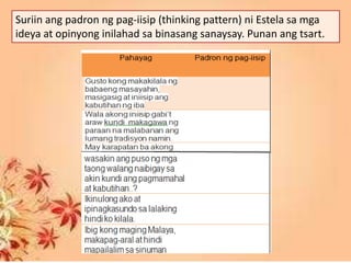 1.4 linangin-panitikan | PPTX