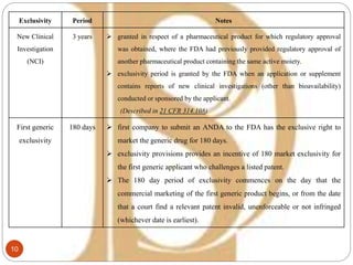 Data Exclusivity | PPTX