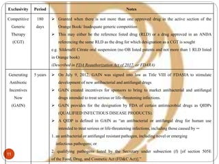 Data Exclusivity | PPTX