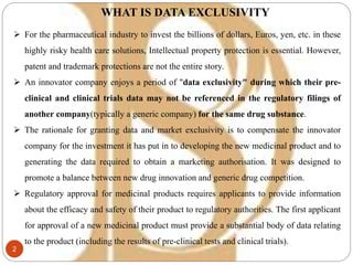 Data Exclusivity | PPTX