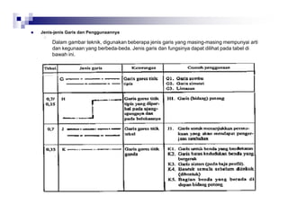 1. pendahuluan. | PDF