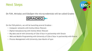 [EADTU-EU Online Summit] 1. Microcredentials; the Common Microcredential Framework (CMF), the ...