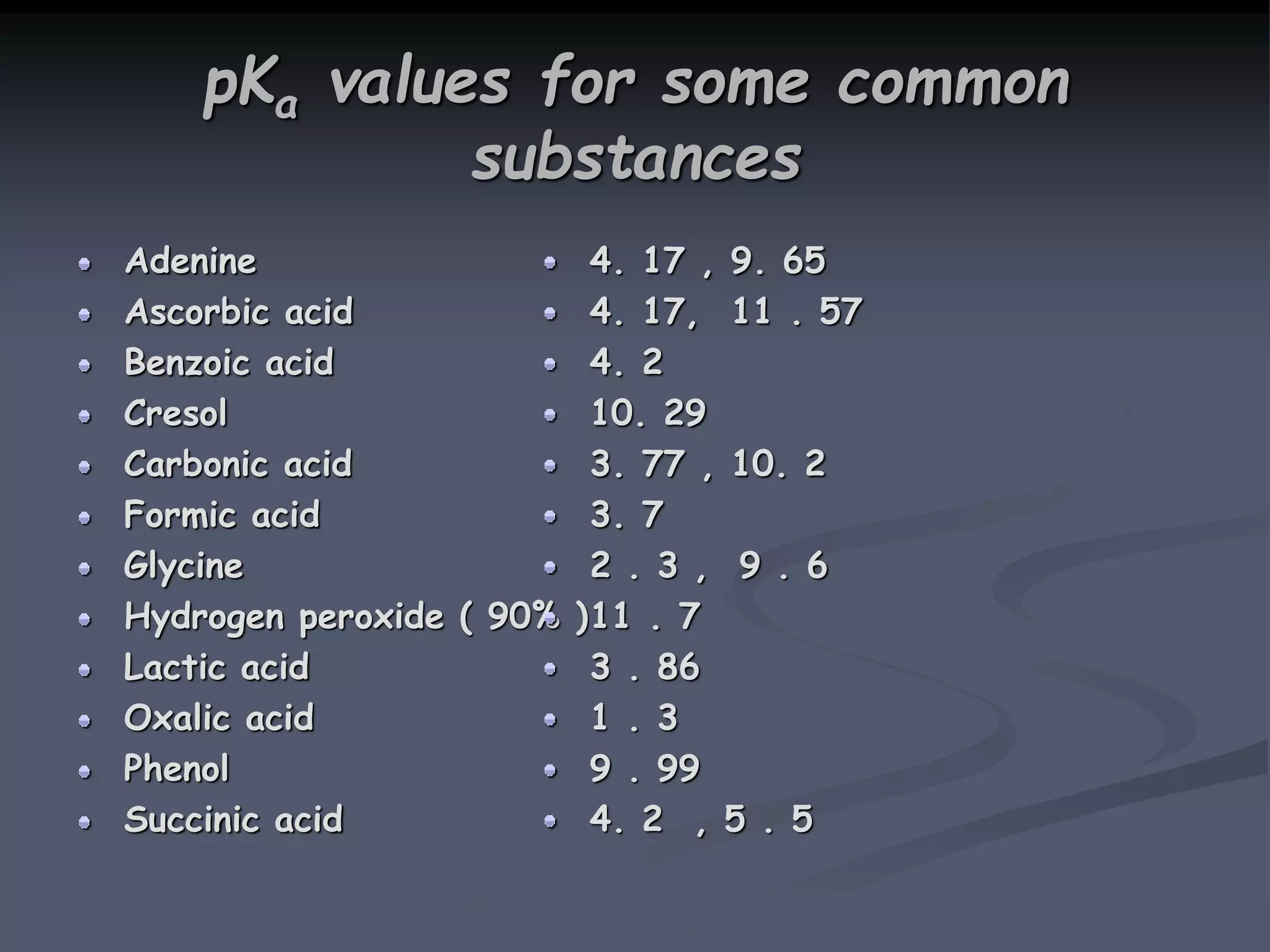 pka and acid dissociation constant | PPT