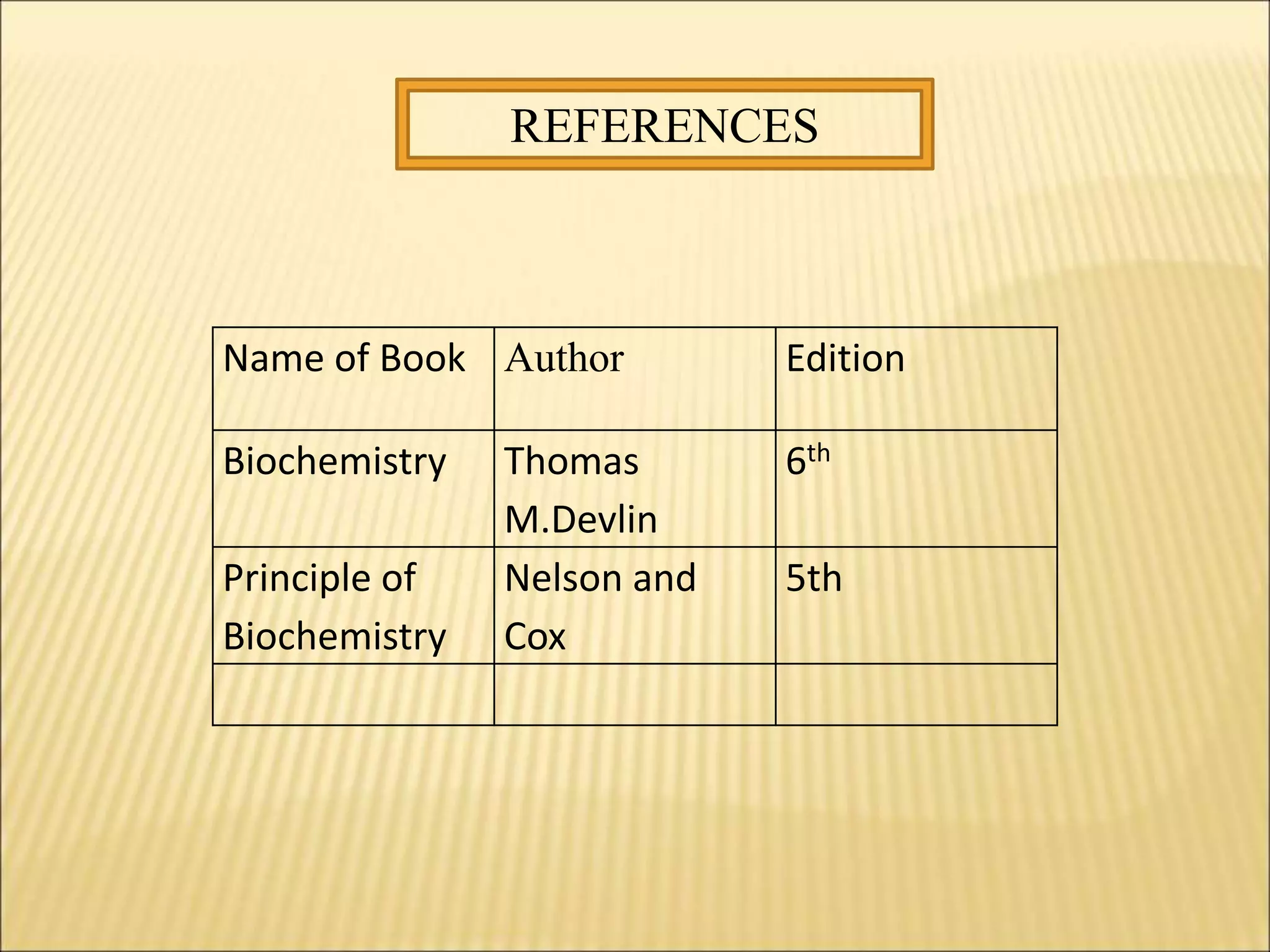 weak interaction by KK Sahu sir | PPT