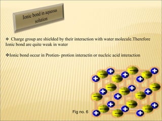 weak interaction by KK Sahu sir | PPT