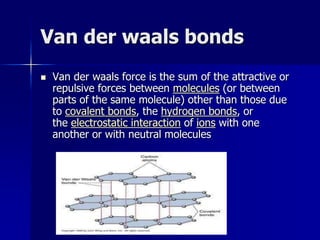 Types of bond by KK Sahu sir | PPT
