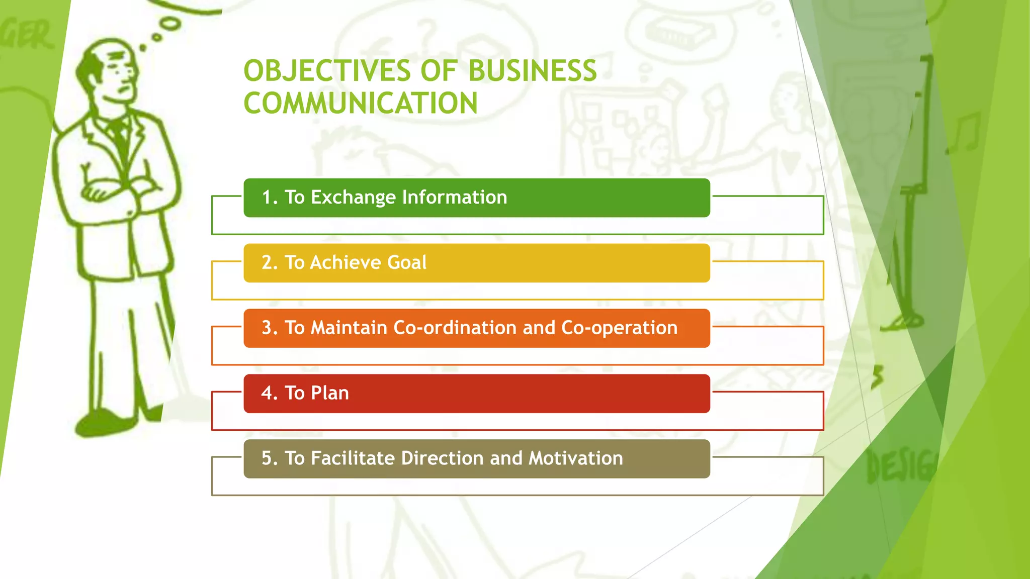 Meaning and Objectives of Business Communication | PPT
