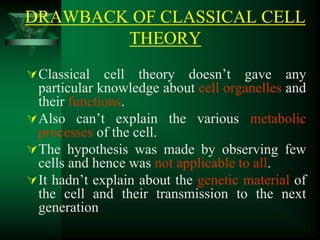 Cell theory By KK Sahu Sir | PPT
