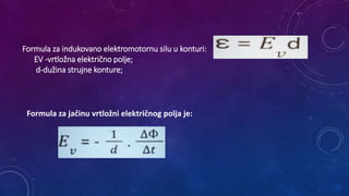 Elektromagnetno polje | PPTX