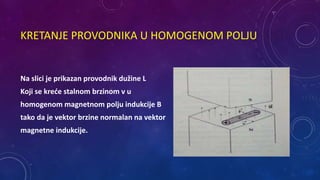 Elektromagnetno polje | PPTX