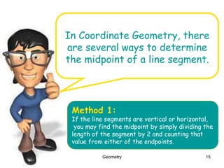 1.6b coordinate plane_1 | PPT