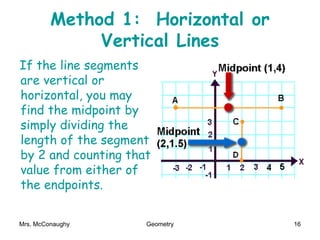 1.6b coordinate plane_1 | PPT