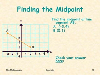 1.6b coordinate plane_1 | PPT