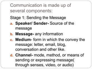 1. define communication and the nature and process of communication | PPTX