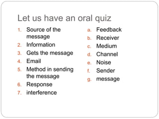 1. define communication and the nature and process of communication | PPTX