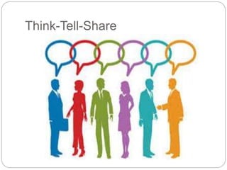 1. define communication and the nature and process of communication | PPTX