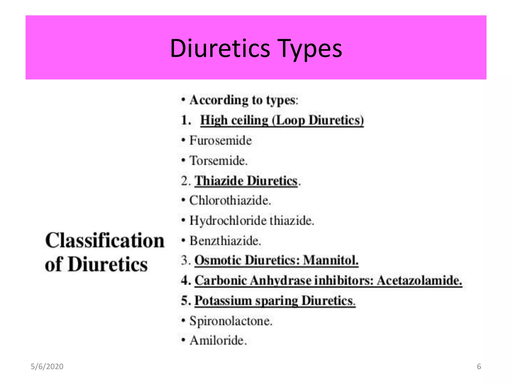 1.urinary drugs 6 may | PPTX