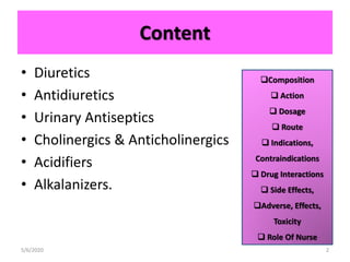 1.urinary drugs 6 may | PPTX