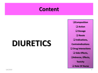 1.urinary drugs 6 may | PPTX