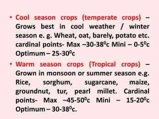 CROP PRODUCTION AND FACTORS AFFECTING IT | PDF
