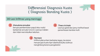 Diagnosis dan Klasifikasi Kusta rev | PPT