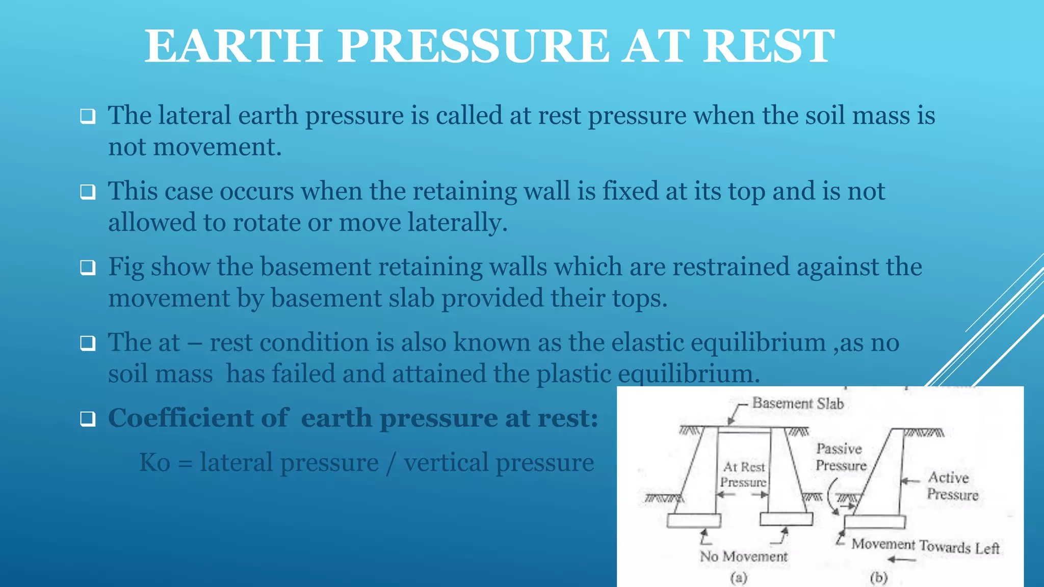 Lateral earth pressure and types | PDF