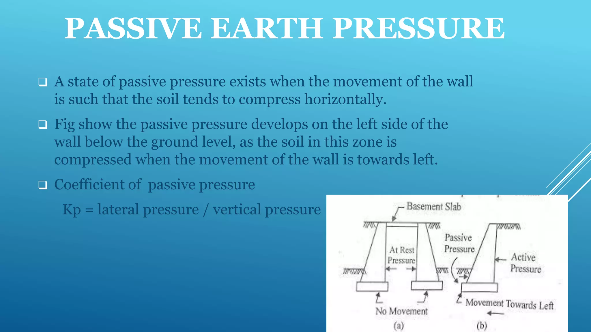 Lateral earth pressure and types | PDF