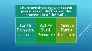 Lateral earth pressure and types | PDF