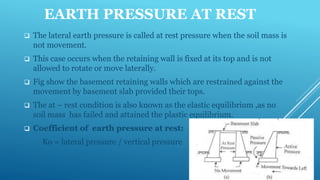 Lateral earth pressure and types | PDF